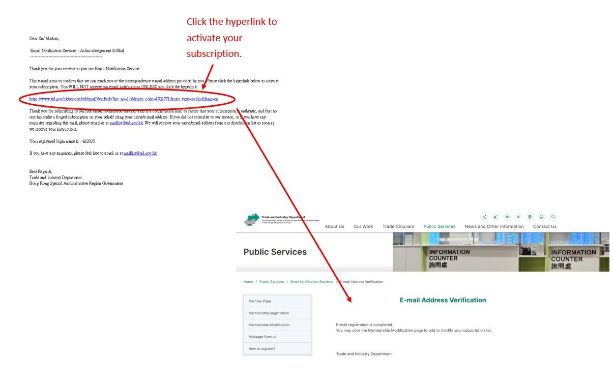 Trade and Industry Department - How to register?